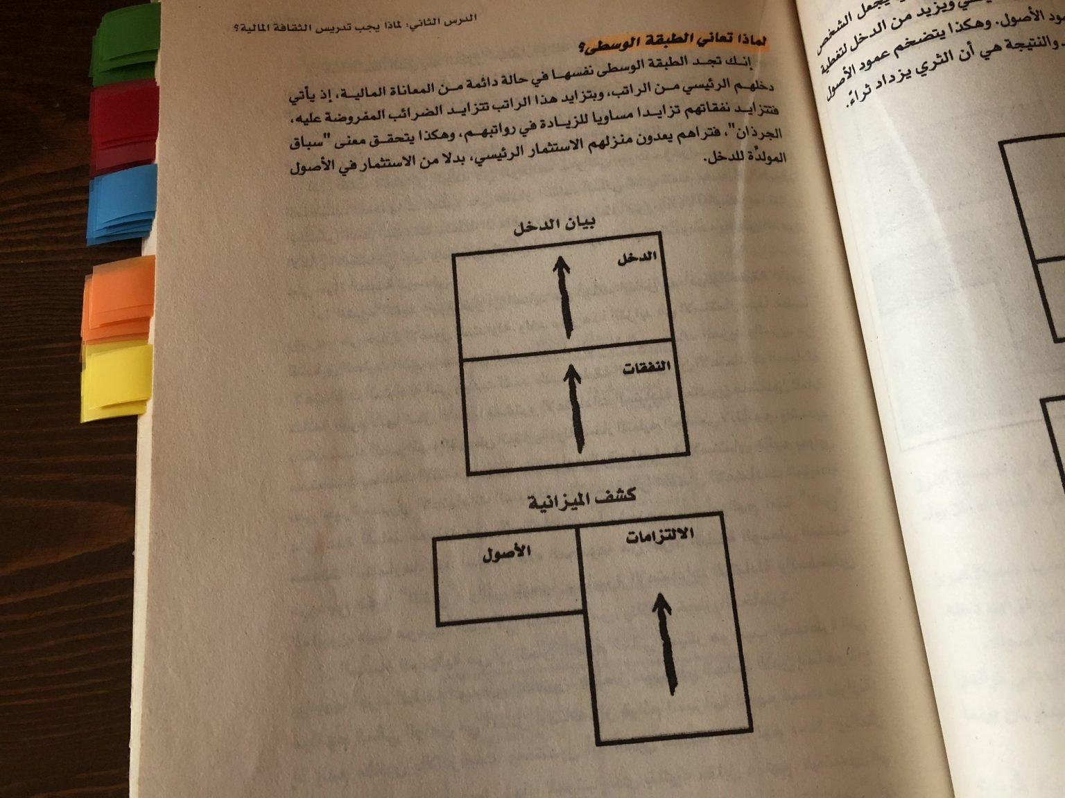 إقرأ الأب الغني والأب الفقير: 9 أسرار لتكون من الأثرياء و تنعم بالثراء ...